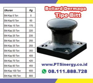 Bollard Dermaga - PT Sinergy Rekadaya