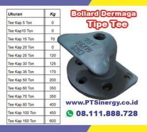 Bollard Dermaga - Rubber Fender Bollard Dermaga